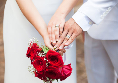 How Long Do You Have To Wait After Divorce To Remarry?